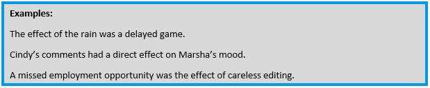 Am I Affected or Effected? – Unscripted, LLC